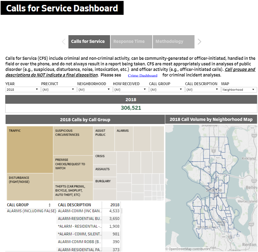 New Call For Service Dashboard launched by Seattle Police | Westside ...